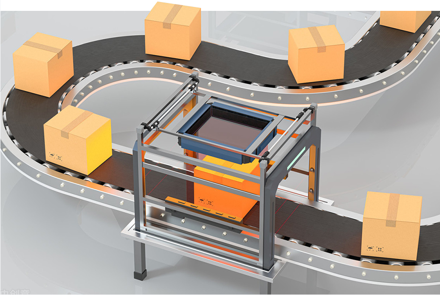 eCommerce Fulfillment: Parcel Shipping & Logistics | ACI Logistix